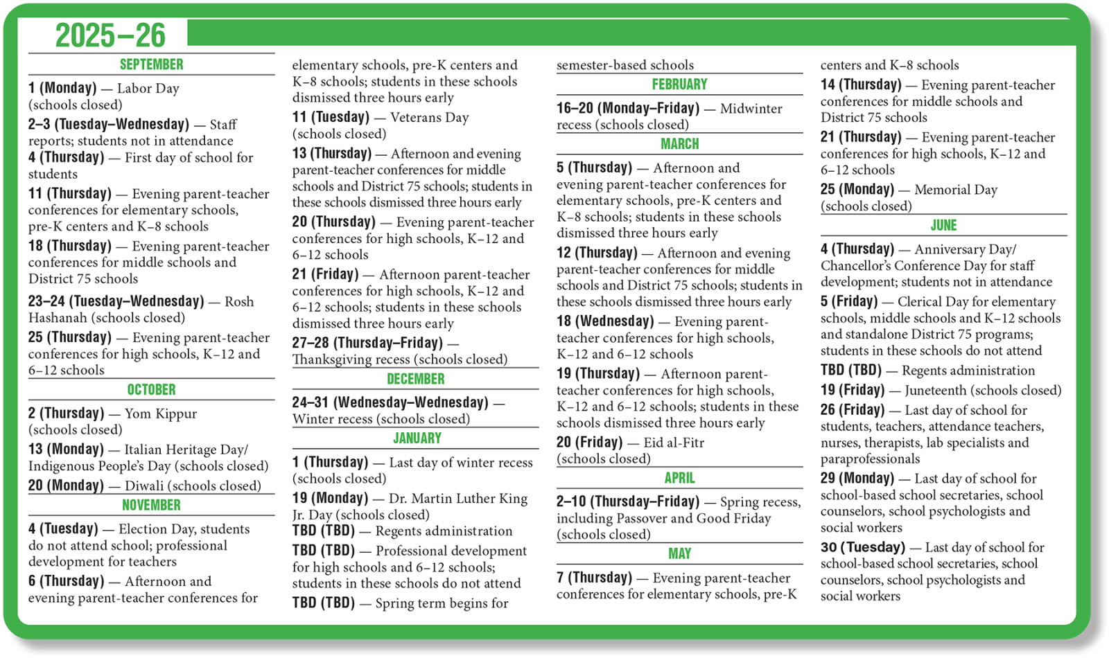 The future is already here!