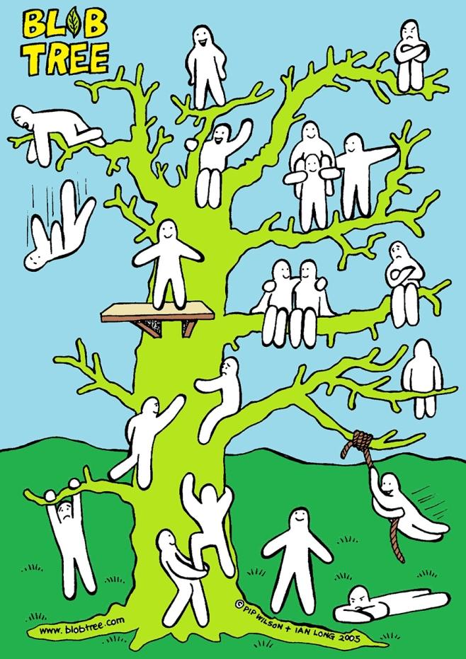 Building relationships with your students